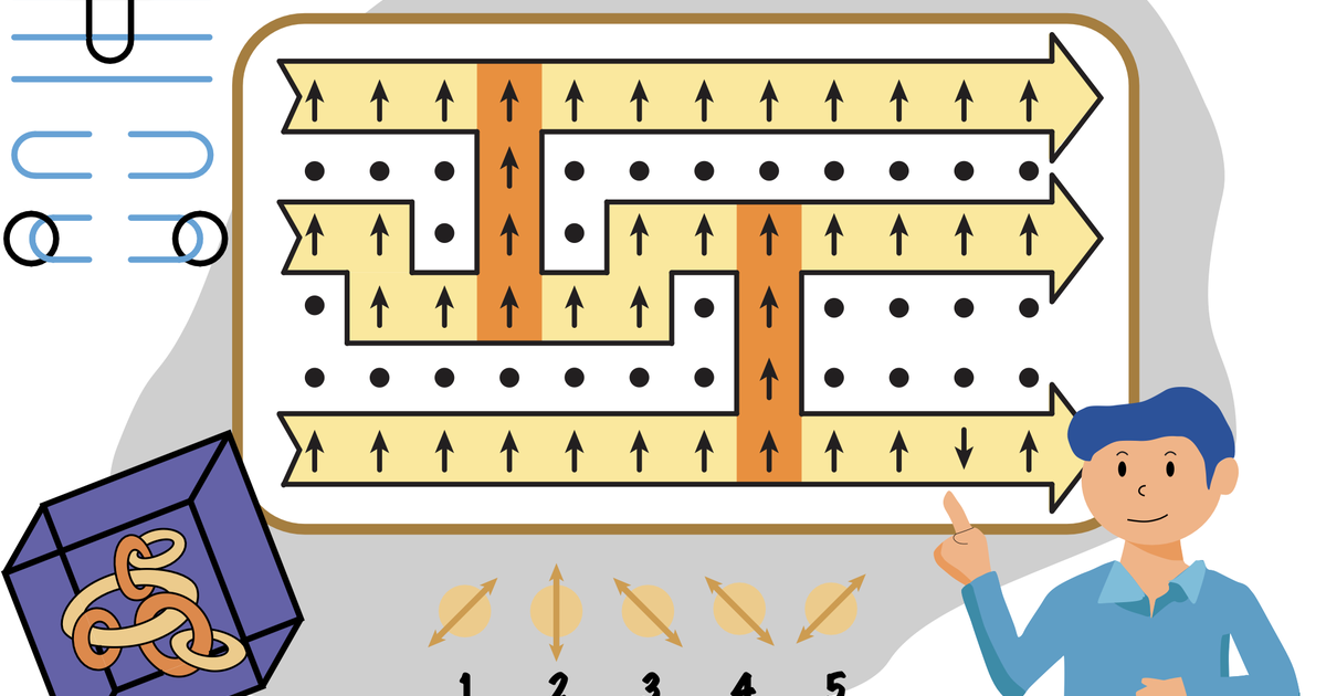 Measurement-Based Quantum Computation