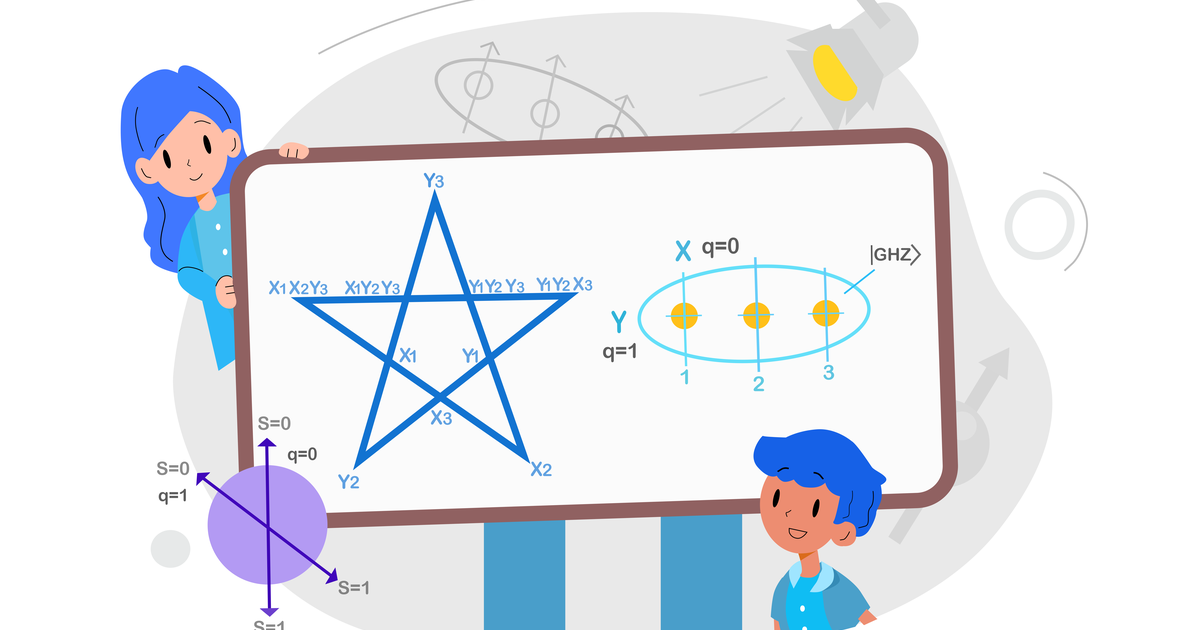 Contextuality In Measurement Based Quantum Computation