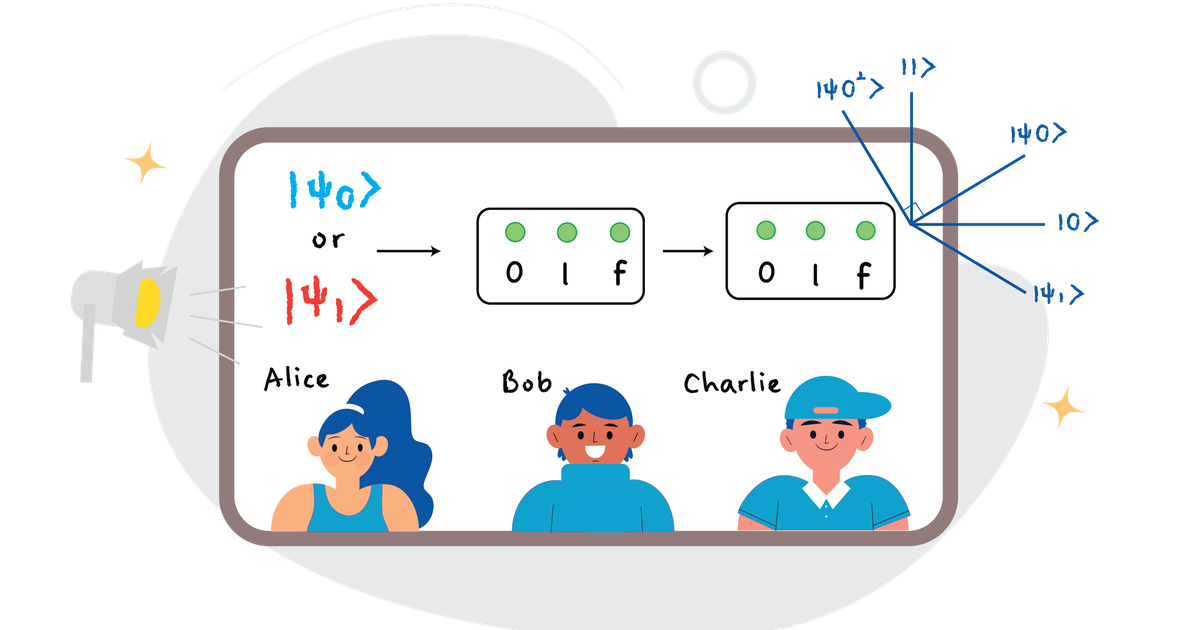 Sequential Quantum State Discrimination